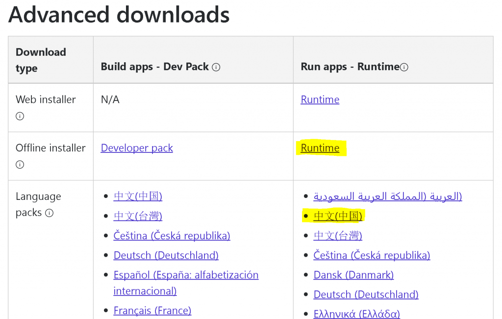 .NET Framework 官方下载地址 – Helpdesk-PC.com